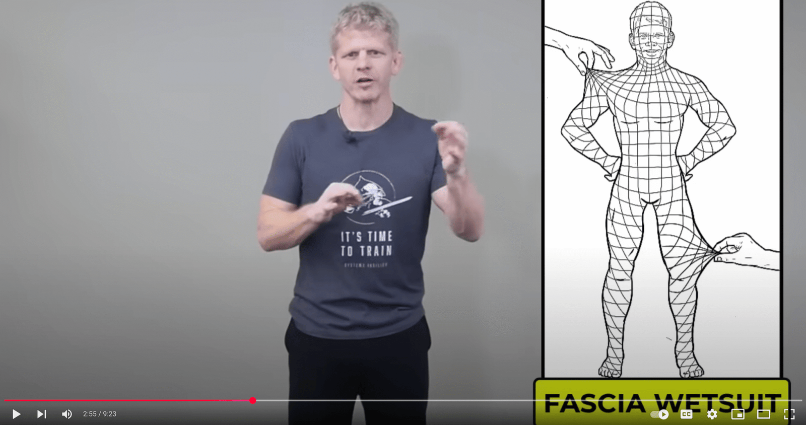 Feel 10 Years Younger in Just 8 Days? Here’s What Fascia Hopping Can Do ...